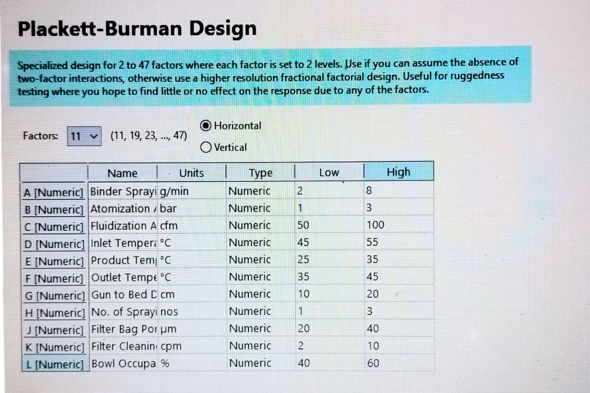 DoE Practice Using Plackett-Burmann Design | Pharma Lesson Masterclass